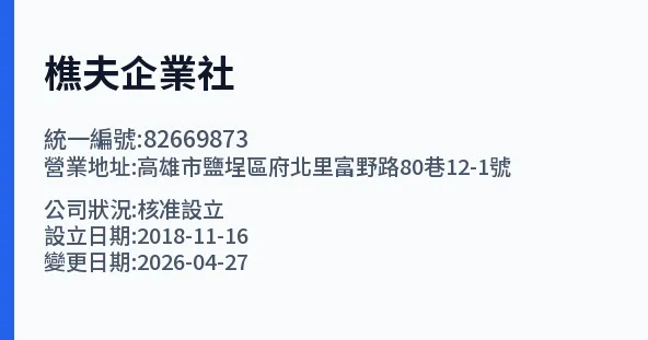 樵夫企業社的照片-統編 82669873(高雄市) 公司登記資料與營業項目詳細圖表