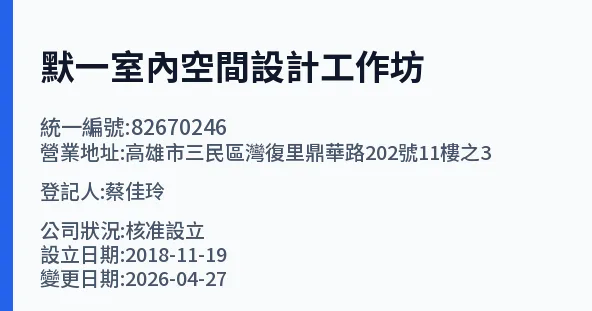 默一室內空間設計工作坊的照片-統編 82670246(高雄市) 公司登記資料與營業項目詳細圖表