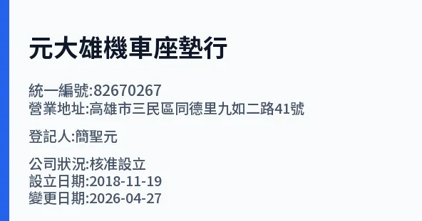 元大雄機車座墊行的照片-統編 82670267(高雄市) 公司登記資料與營業項目詳細圖表