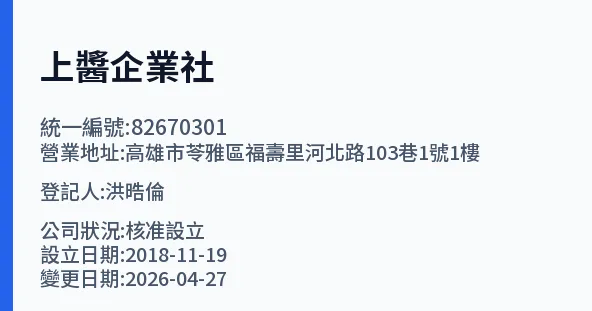 上醬企業社的照片-統編 82670301(高雄市) 公司登記資料與營業項目詳細圖表