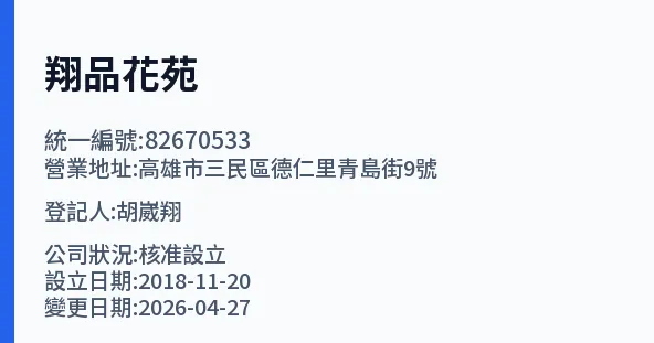 翔品花苑的照片-統編 82670533(高雄市) 公司登記資料與營業項目詳細圖表