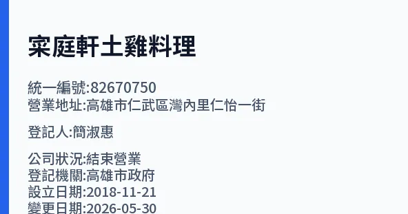 寀庭軒土雞料理的照片-統編 82670750(高雄市) 公司登記資料與營業項目詳細圖表