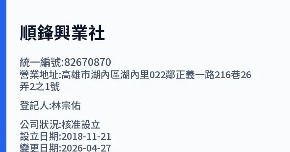 順鋒興業社的照片-統編 82670870(高雄市) 公司登記資料與營業項目詳細圖表