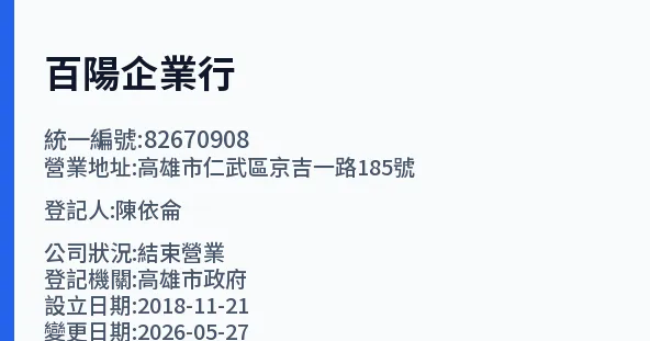 百陽企業行的照片-統編 82670908(高雄市) 公司登記資料與營業項目詳細圖表