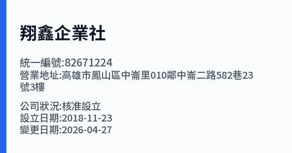 翔鑫企業社的照片-統編 82671224(高雄市) 公司登記資料與營業項目詳細圖表