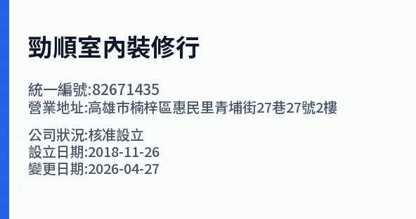 勁順室內裝修行的照片-統編 82671435(高雄市) 公司登記資料與營業項目詳細圖表