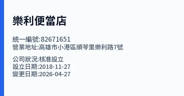 樂利便當店的照片-統編 82671651(高雄市) 公司登記資料與營業項目詳細圖表