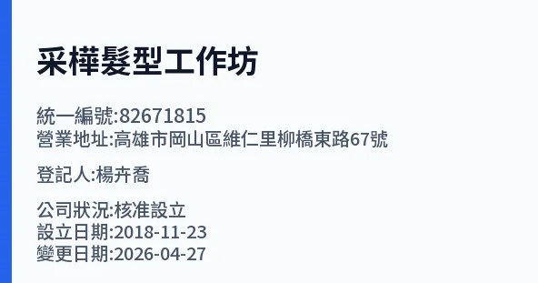 采樺髮型工作坊的照片-統編 82671815(高雄市) 公司登記資料與營業項目詳細圖表