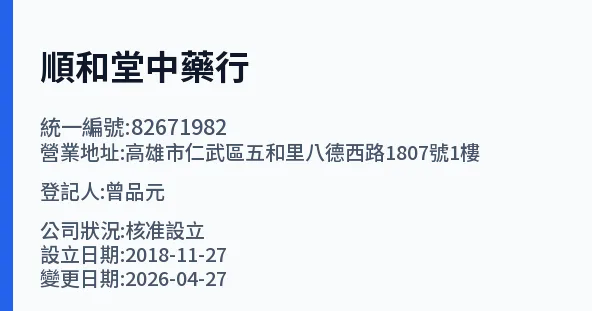 順和堂中藥行的照片-統編 82671982(高雄市) 公司登記資料與營業項目詳細圖表