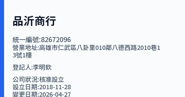 品沂商行的照片-統編 82672096(高雄市) 公司登記資料與營業項目詳細圖表