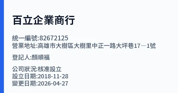 百立企業商行的照片-統編 82672125(高雄市) 公司登記資料與營業項目詳細圖表