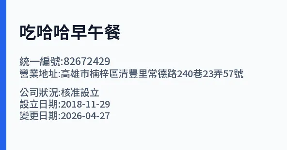 吃哈哈早午餐的照片-統編 82672429(高雄市) 公司登記資料與營業項目詳細圖表