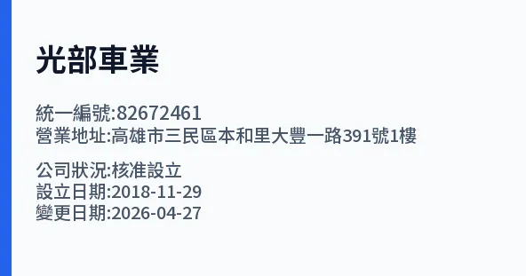 光部車業的照片-統編 82672461(高雄市) 公司登記資料與營業項目詳細圖表