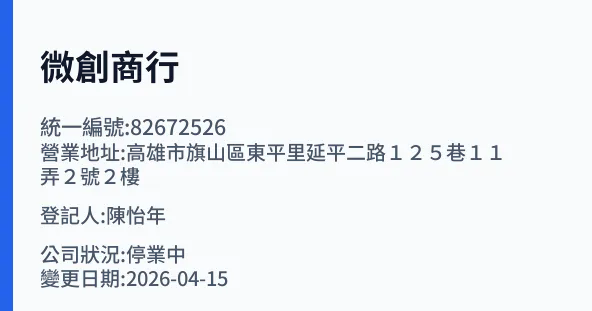 微創商行的照片-統編 82672526(高雄市) 公司登記資料與營業項目詳細圖表