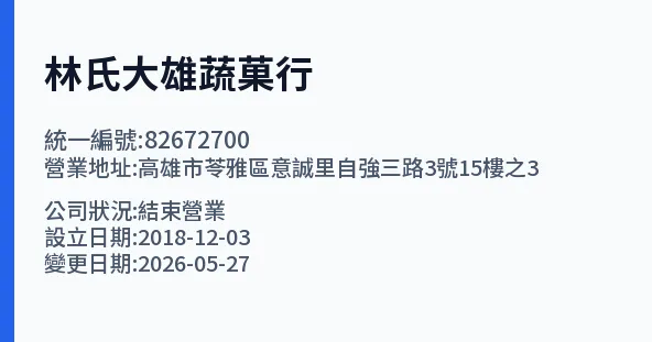 林氏大雄蔬菓行的照片-統編 82672700(高雄市) 公司登記資料與營業項目詳細圖表
