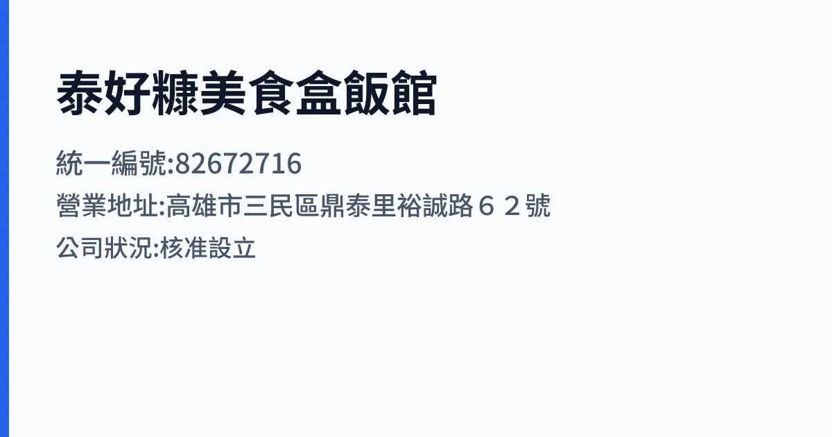 泰好糠美食盒飯館 - 統編 82672716(高雄市) 公司登記資料與營業項目詳細圖表