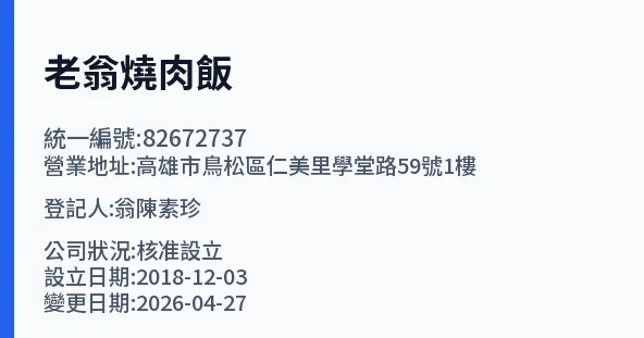 老翁燒肉飯的照片-統編 82672737(高雄市) 公司登記資料與營業項目詳細圖表