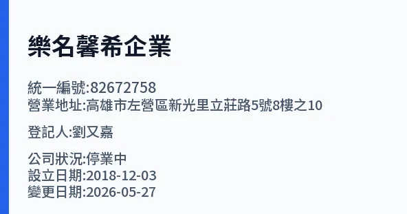樂名馨希企業的照片-統編 82672758(高雄市) 公司登記資料與營業項目詳細圖表