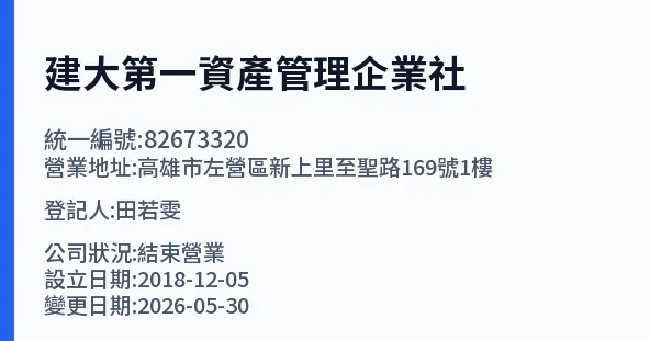 建大第一資產管理企業社的照片-統編 82673320(高雄市) 公司登記資料與營業項目詳細圖表