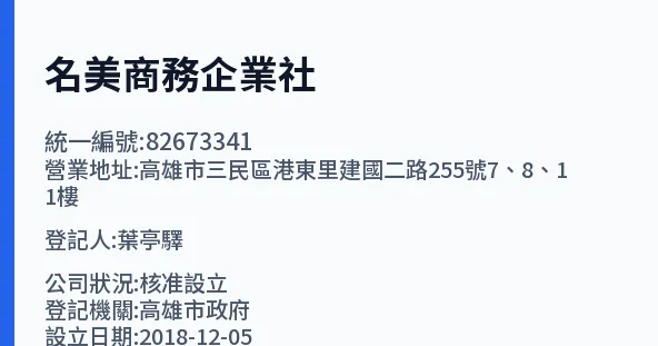 名美商務企業社的照片-統編 82673341(高雄市) 公司登記資料與營業項目詳細圖表