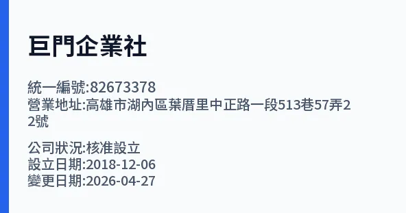 巨門企業社的照片-統編 82673378(高雄市) 公司登記資料與營業項目詳細圖表