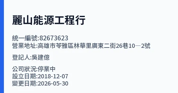 麗山能源工程行的照片-統編 82673623(高雄市) 公司登記資料與營業項目詳細圖表