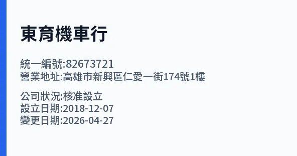 東育機車行的照片-統編 82673721(高雄市) 公司登記資料與營業項目詳細圖表