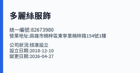多麗絲服飾的照片-統編 82673980(高雄市) 公司登記資料與營業項目詳細圖表