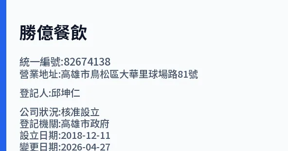 勝億餐飲的照片-統編 82674138(高雄市) 公司登記資料與營業項目詳細圖表