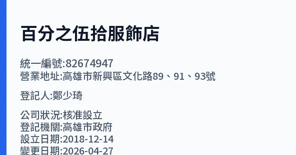 百分之伍拾服飾店的照片-統編 82674947(高雄市) 公司登記資料與營業項目詳細圖表