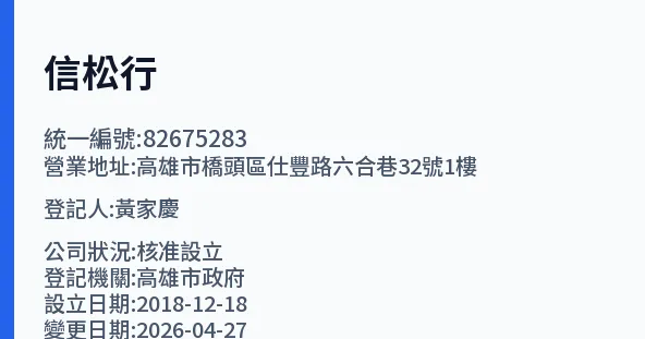 信松行的照片-統編 82675283(高雄市) 公司登記資料與營業項目詳細圖表