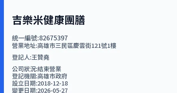 吉樂米健康團膳的照片-統編 82675397(高雄市) 公司登記資料與營業項目詳細圖表