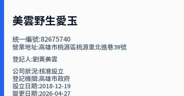 美雲野生愛玉的照片-統編 82675740(高雄市) 公司登記資料與營業項目詳細圖表