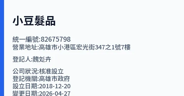 小豆髮品的照片-統編 82675798(高雄市) 公司登記資料與營業項目詳細圖表