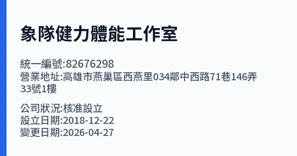 象隊健力體能工作室的照片-統編 82676298(高雄市) 公司登記資料與營業項目詳細圖表