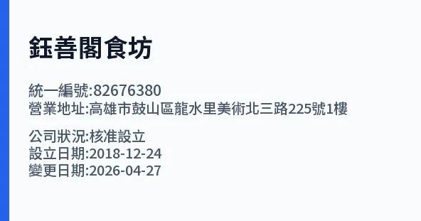 鈺善閣食坊的照片-統編 82676380(高雄市) 公司登記資料與營業項目詳細圖表