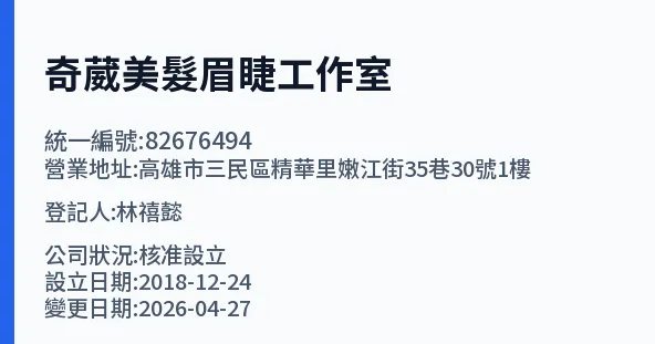 奇葳美髮眉睫工作室的照片-統編 82676494(高雄市) 公司登記資料與營業項目詳細圖表