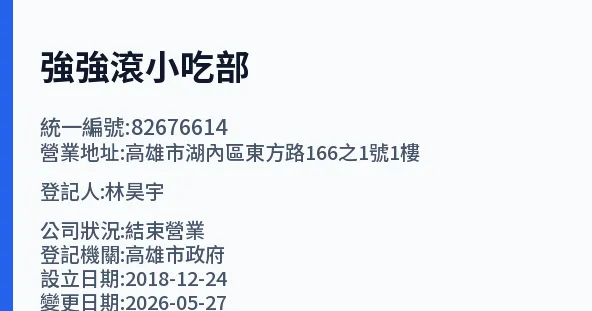 強強滾小吃部的照片-統編 82676614(高雄市) 公司登記資料與營業項目詳細圖表