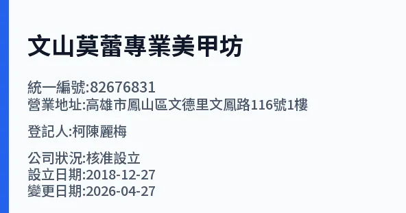 文山莫蕾專業美甲坊的照片-統編 82676831(高雄市) 公司登記資料與營業項目詳細圖表