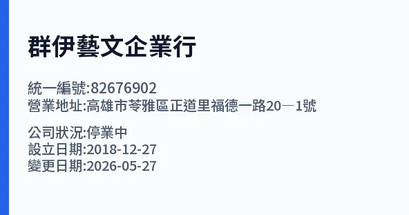 群伊藝文企業行的照片-統編 82676902(高雄市) 公司登記資料與營業項目詳細圖表