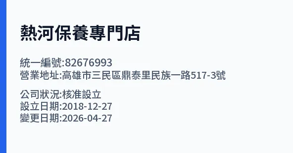 熱河保養專門店的照片-統編 82676993(高雄市) 公司登記資料與營業項目詳細圖表