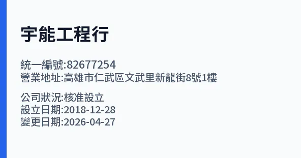 宇能工程行的照片-統編 82677254(高雄市) 公司登記資料與營業項目詳細圖表