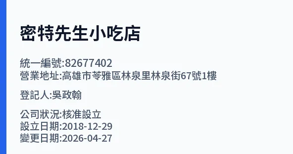 密特先生小吃店的照片-統編 82677402(高雄市) 公司登記資料與營業項目詳細圖表