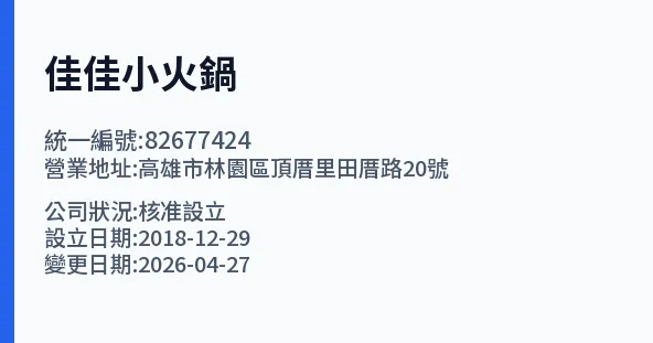 佳佳小火鍋的照片-統編 82677424(高雄市) 公司登記資料與營業項目詳細圖表