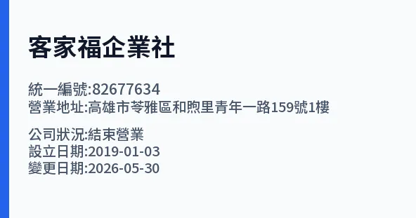 客家福企業社的照片-統編 82677634(高雄市) 公司登記資料與營業項目詳細圖表