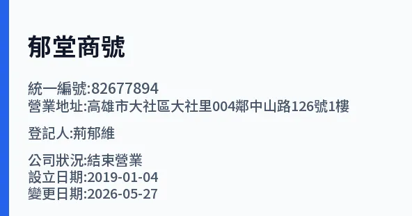 郁堂商號的照片-統編 82677894(高雄市) 公司登記資料與營業項目詳細圖表