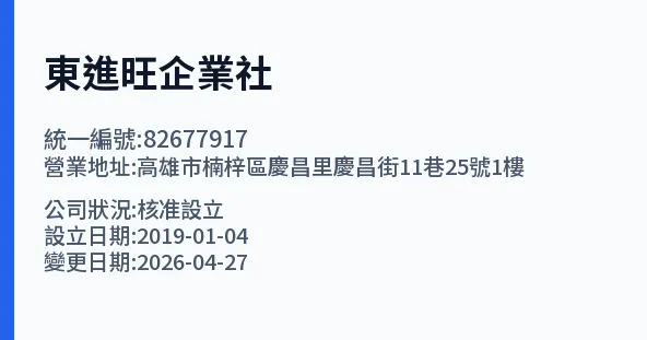 東進旺企業社的照片-統編 82677917(高雄市) 公司登記資料與營業項目詳細圖表