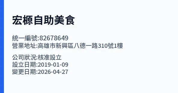 宏榞自助美食的照片-統編 82678649(高雄市) 公司登記資料與營業項目詳細圖表