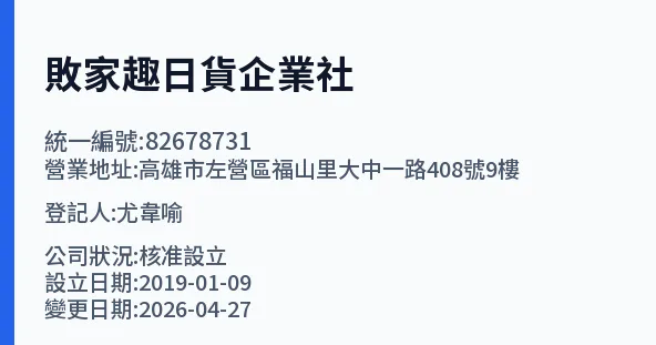 敗家趣日貨企業社的照片-統編 82678731(高雄市) 公司登記資料與營業項目詳細圖表