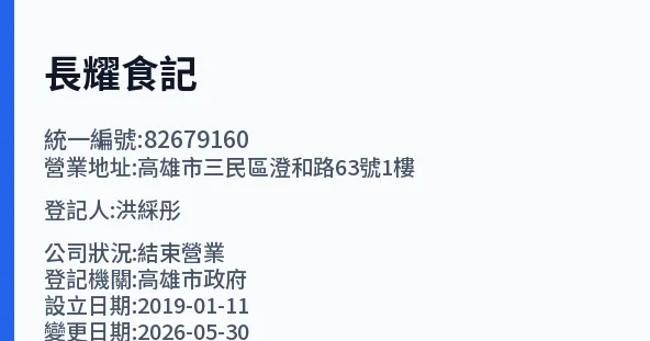長耀食記的照片-統編 82679160(高雄市) 公司登記資料與營業項目詳細圖表